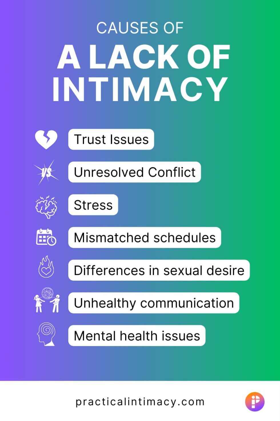 Lack of Intimacy in a Relationship: 10 Damaging Effects